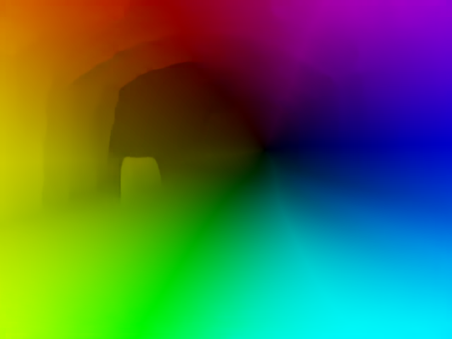 E-RAFT: Dense Optical Flow from Event Cameras | Mathias Gehrig